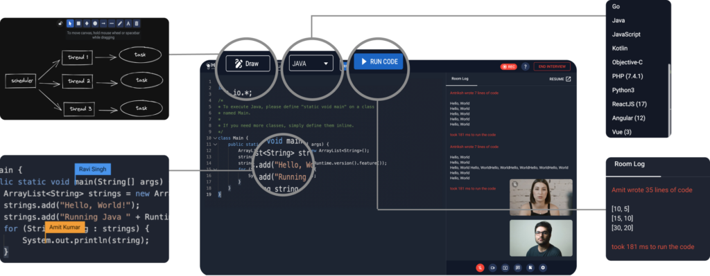 Hunchvue The Collaborative Coding And Video Interviewing Platform For Conducting Tech Interviews